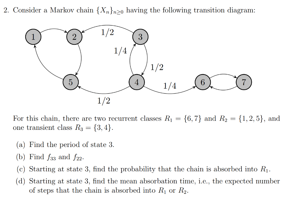 Solved Consider a Markov chain {Xn}n≥0 having the following | Chegg.com