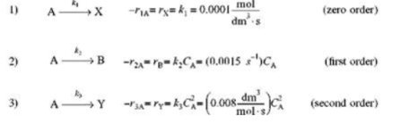 Solved Reactant A decomposes by three simultaneous reactions | Chegg.com