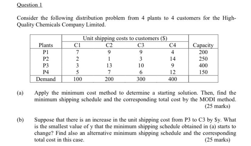 Solved Question 1 Consider the following distribution | Chegg.com