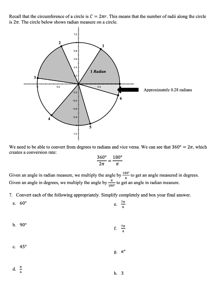 Solved Recall that the circumference of a circle is C = 2 . | Chegg.com