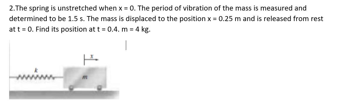 Solved 2.The spring is unstretched when x = 0. The period of | Chegg.com
