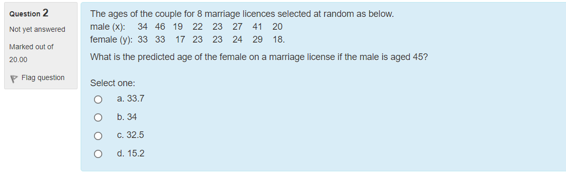 Solved Question 1 Not yet answered The ages of the couple | Chegg.com