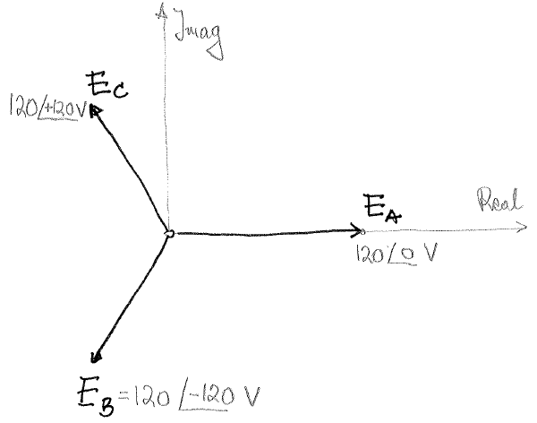 Solved Consider 3-phase power load with grounded neutral | Chegg.com