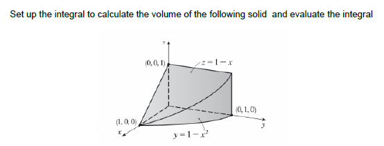 Solved Set up the integral to calculate the volume of the | Chegg.com