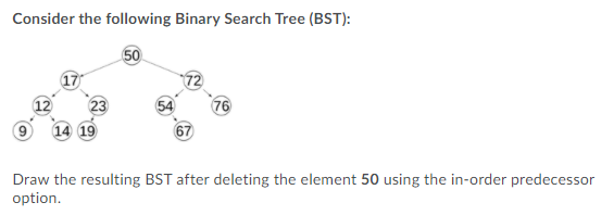 Solved Consider the following Binary Search Tree (BST): 50 | Chegg.com