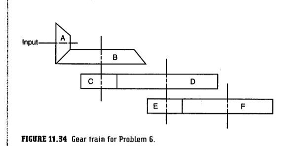 Solved FIGURE 11.34 Gear train for Problem 6.For Problems 3 | Chegg.com