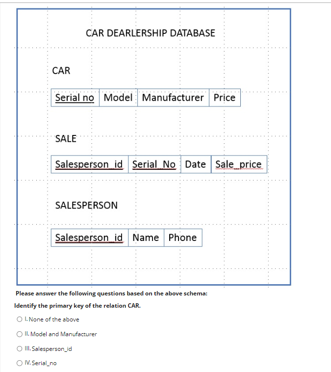Solved Select all that are true regarding wildcards | Chegg.com