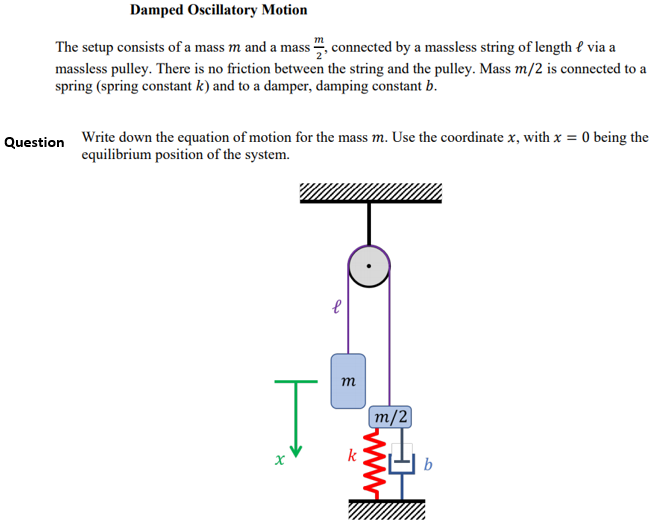 m Damped Oscillatory Motion The setup consists of a | Chegg.com