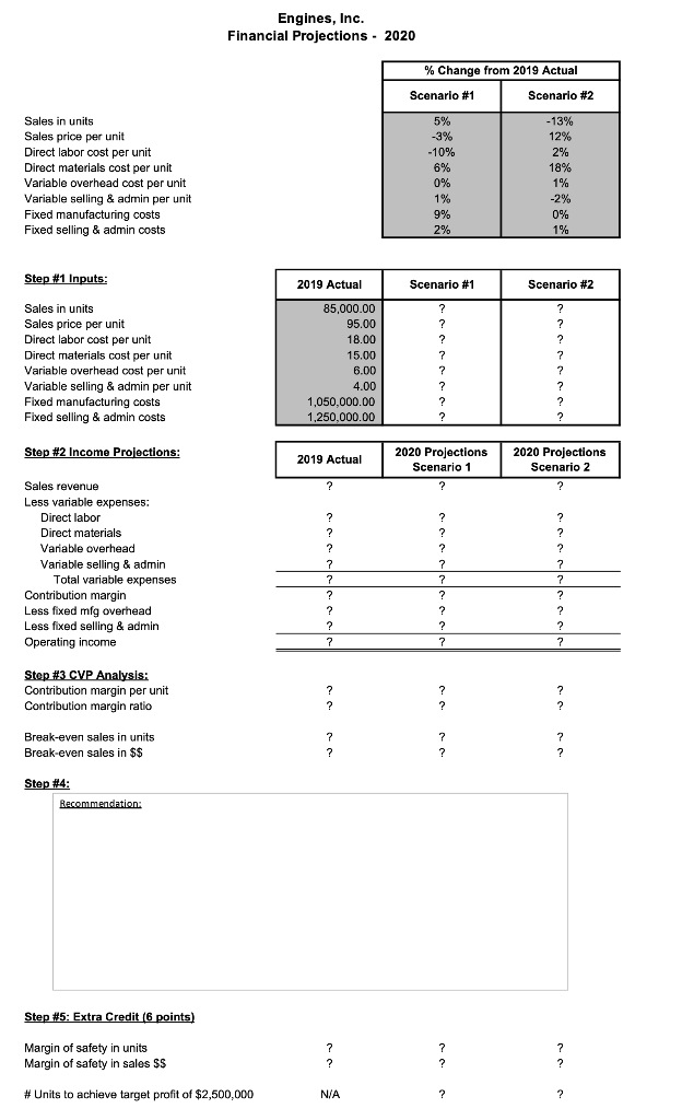 Solved You are a manager at RTZ Corp, a manufacturing | Chegg.com