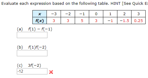 Solved Evaluate each expression based on the following | Chegg.com