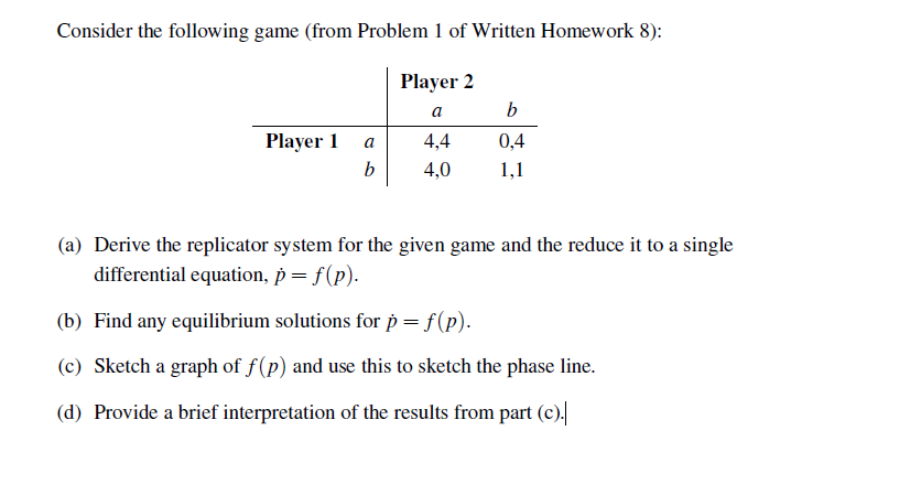 Solved Game Theory: Consider the following game (from | Chegg.com