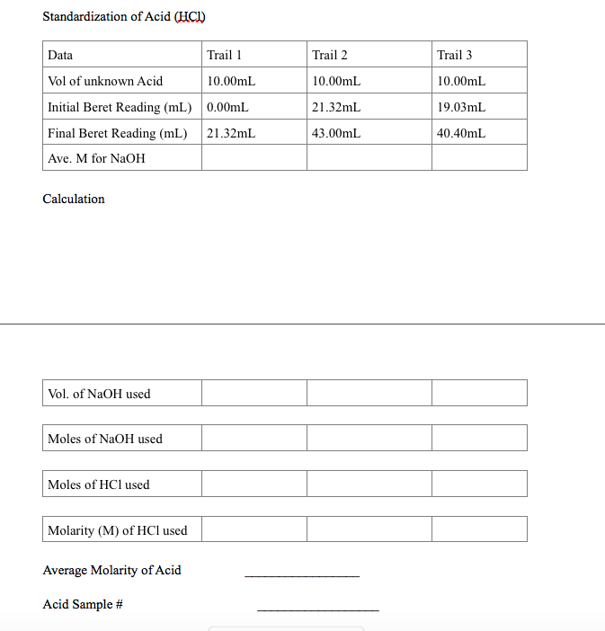 Solved Standardization of Acid (HCI) Data Trail 1 Trail 2 | Chegg.com