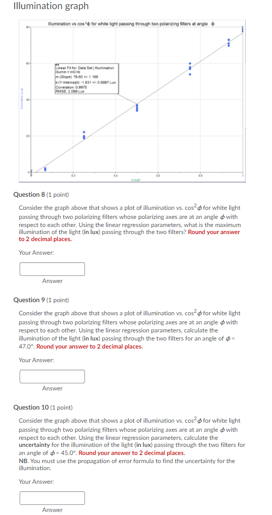 Solved Polarization of light Illumination graph Question 8 | Chegg.com