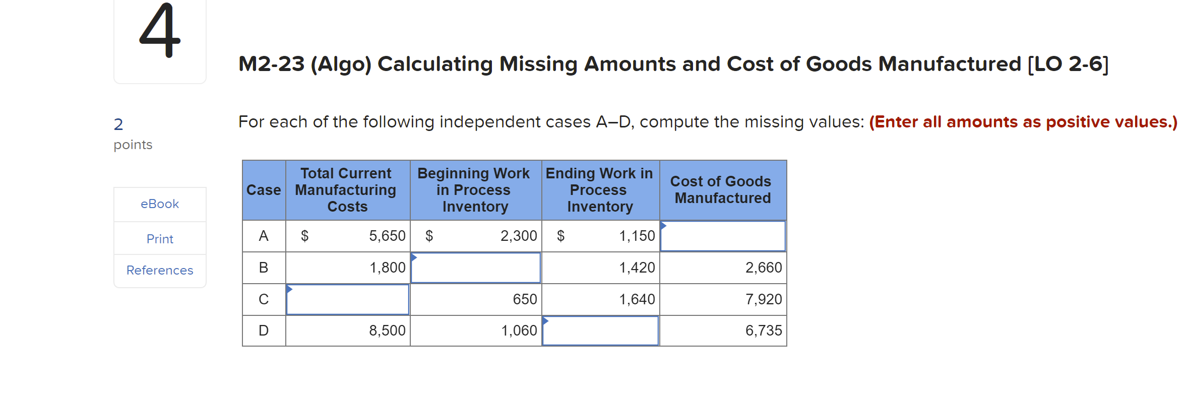 Solved 4 M2-23 (Algo) Calculating Missing Amounts and Cost | Chegg.com