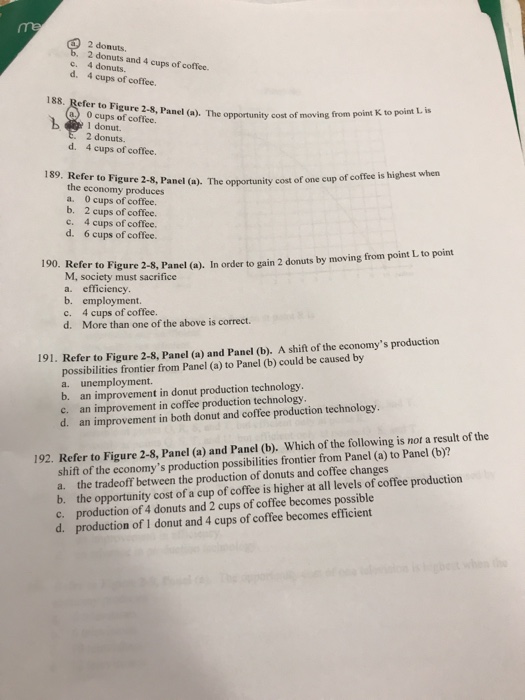 Solved Flgure 2-8 Panel (a) Panel (b) 183. Refer to Figure | Chegg.com