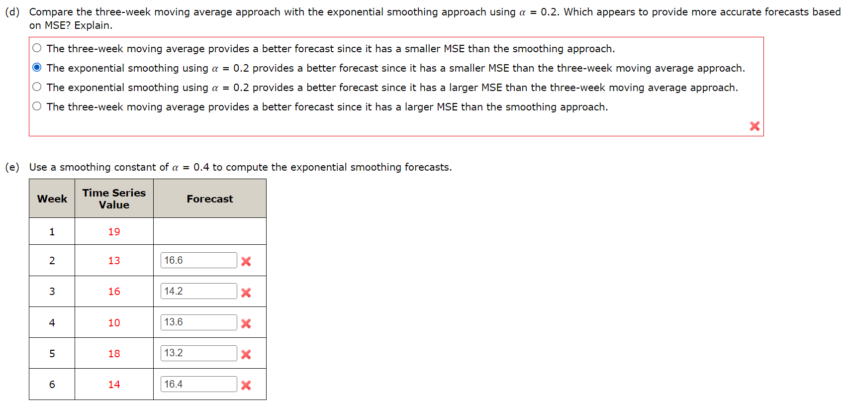 Solved c) Use α=0.2 to compute the exponential smoothing | Chegg.com