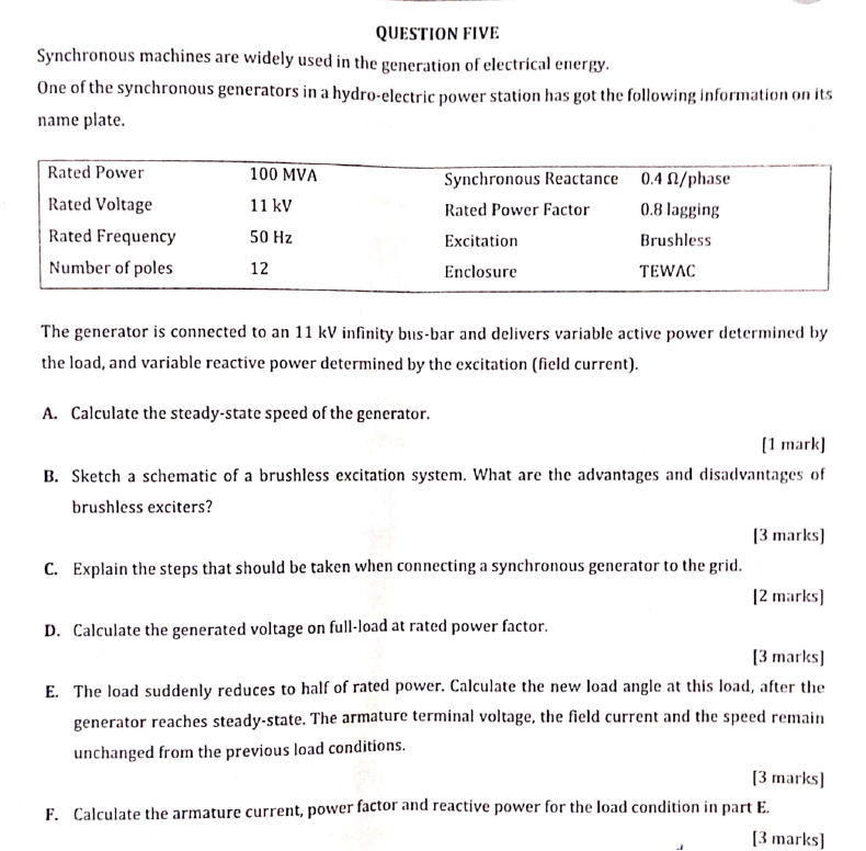 Solved QUESTION FIVE Synchronous machines are widely used in | Chegg.com