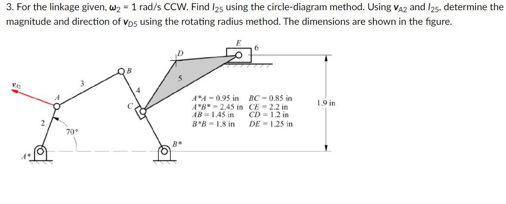 Solved 3. For the linkage given, w2 = 1 rad/s CCW. Find 125 | Chegg.com
