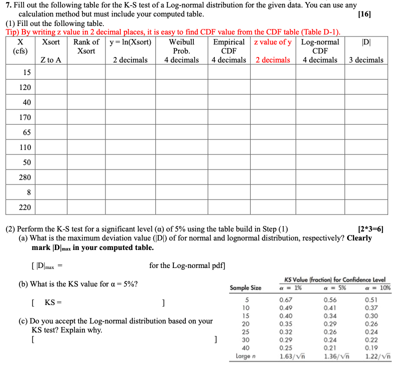 7. Fill out the following table for the K-S test of a | Chegg.com