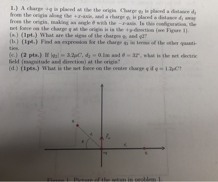 Solved 1.) A charge +q is placed at the the origin. Charge | Chegg.com