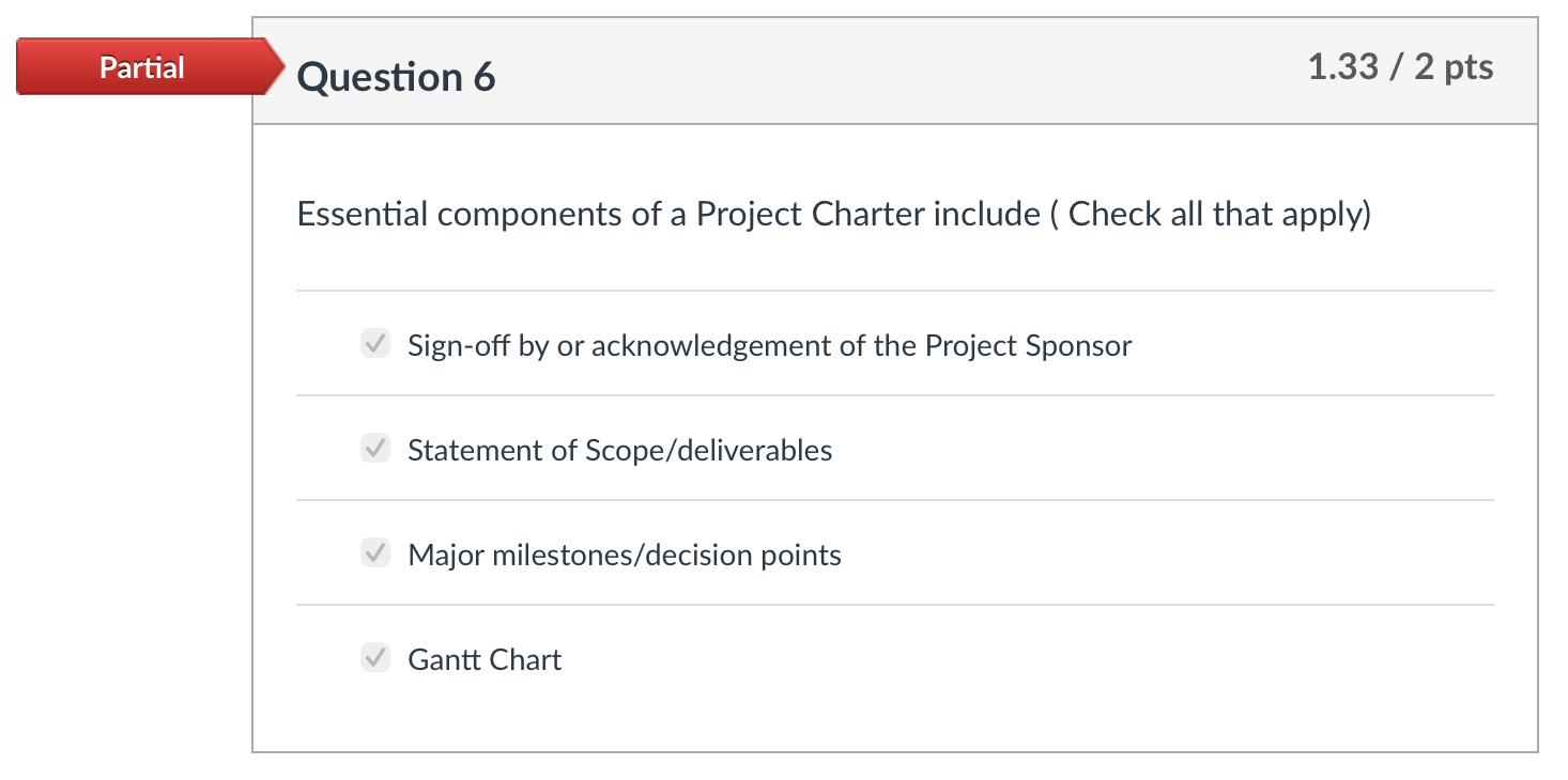 Solved Essential components of a Project Charter include ( | Chegg.com