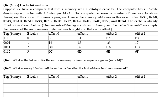 Solved Q6. (6 pts) Cache hit and miss Suppose we have a | Chegg.com