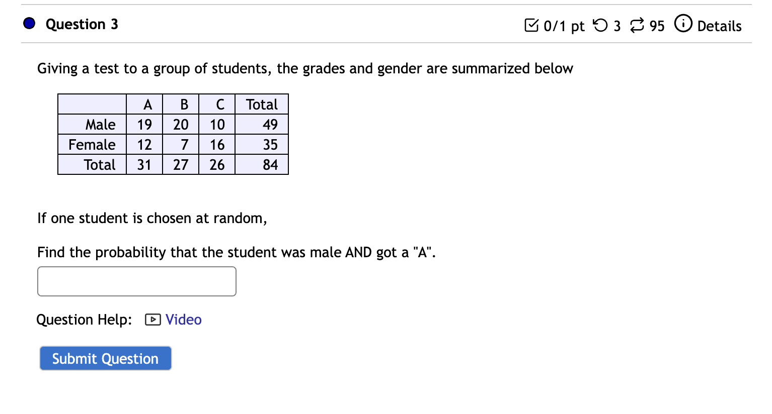 Solved Question 3 50/1 pt 93 95 0 Details Giving a test to a | Chegg.com