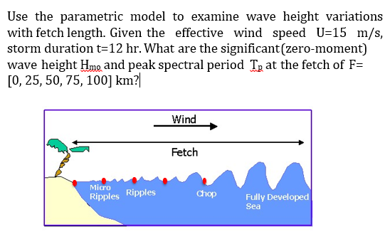 Use the parametric model to examine wave height | Chegg.com