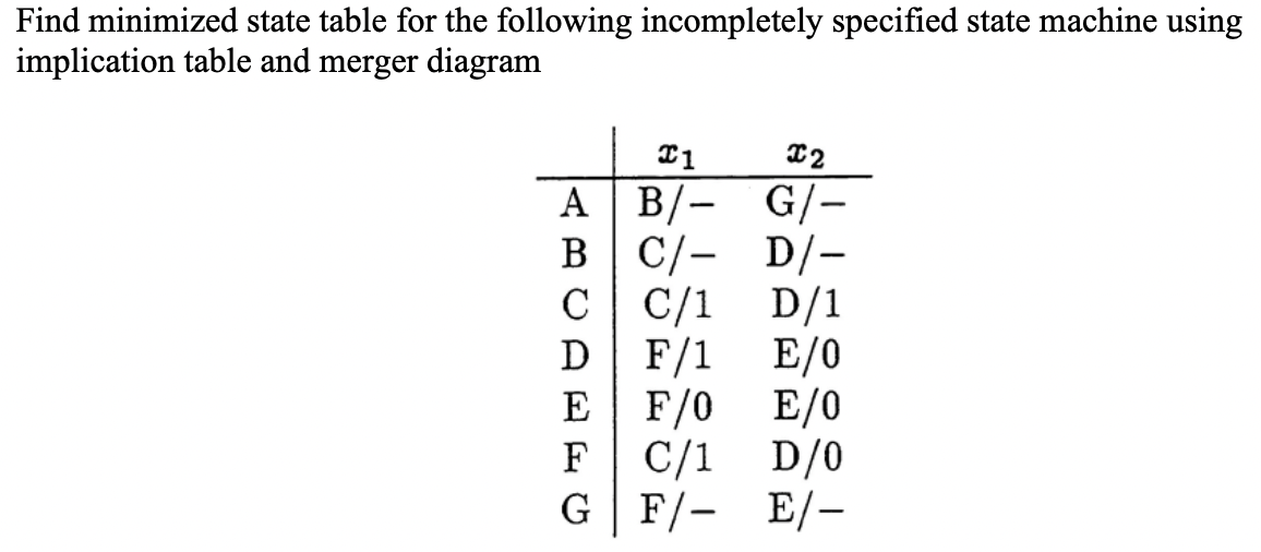 Solved Find minimized state table for the following | Chegg.com