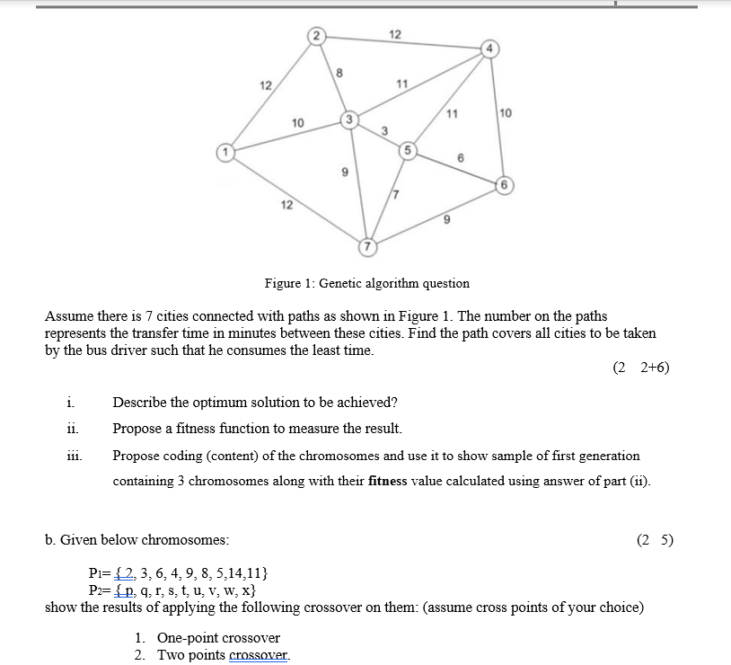 Solved Q5: Genetic algorithm: a. Genetic algorithm is used | Chegg.com
