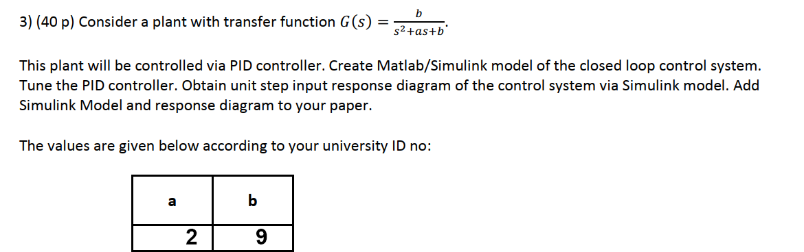 Solved b 3) (40 p) Consider a plant with transfer function | Chegg.com