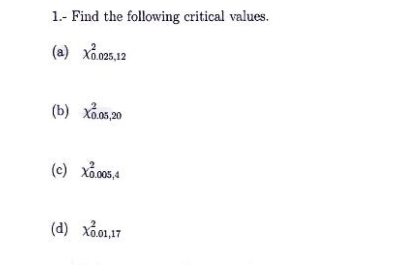 Solved 1.- Find the following critical values. (a) | Chegg.com