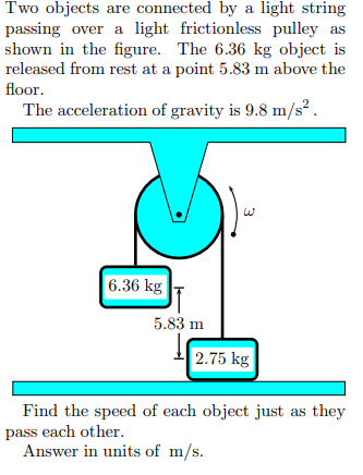 Solved Two objects are connected by a light string passing | Chegg.com