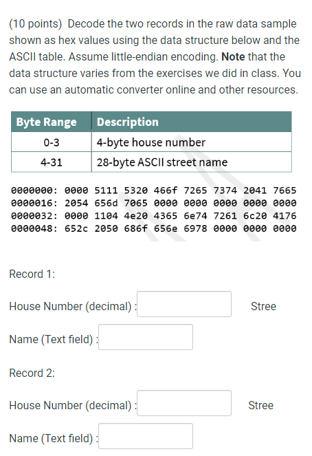Solved (10 points) Decode the two records in the raw data | Chegg.com Solved (10 points) Decode the two records in the raw data | Chegg.com