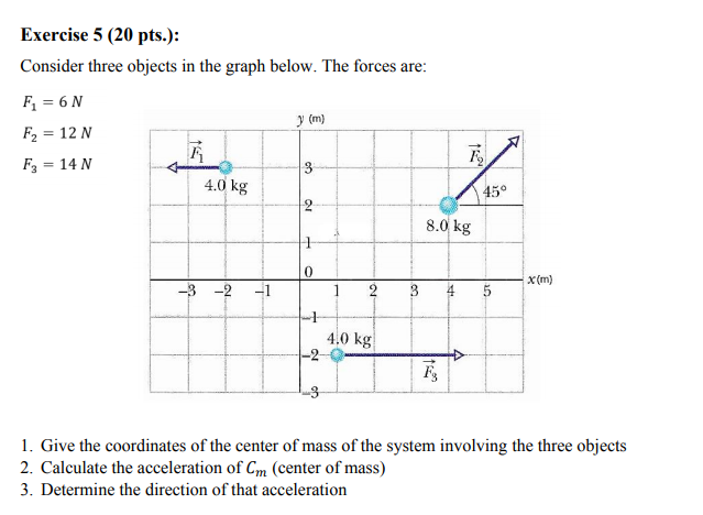 Solved Exercise 5 (20 pts.): Consider three objects in the | Chegg.com