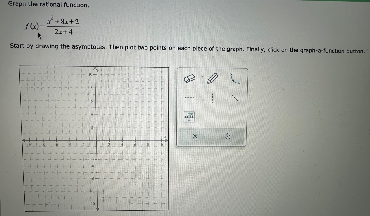 Solved Graph the rational function. f(x)=−x−23x+3 Start by | Chegg.com