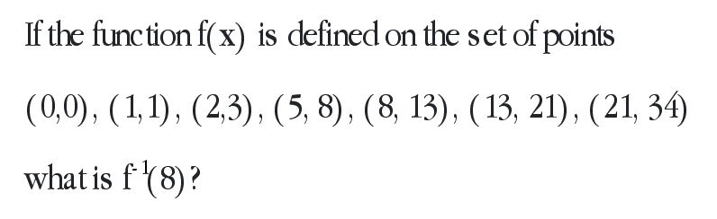 Solved If the function f(x) is defined on the set of points | Chegg.com