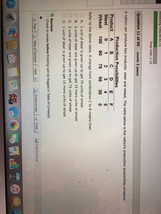 Solved A nation can produce two products: steel and wheat. | Chegg.com