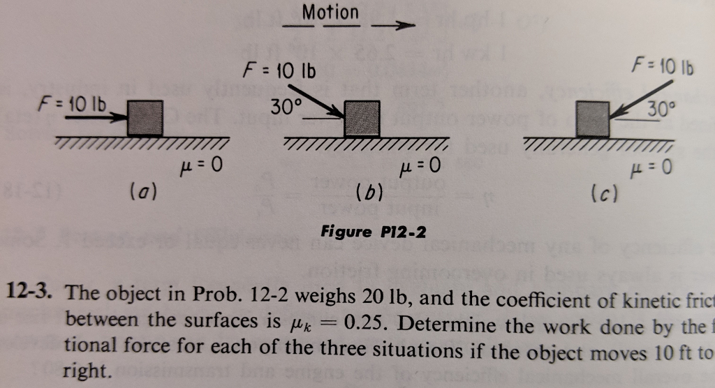 Solved The Object in the picture weighs 20lbs and the | Chegg.com