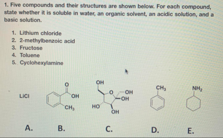 Solved 1. Five compounds and their structures are shown | Chegg.com