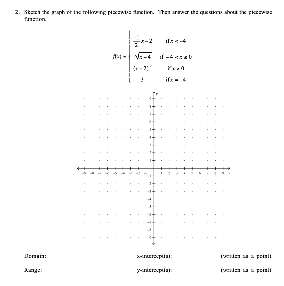 Solved 2 Sketch The Graph Of The Following Piecewise 