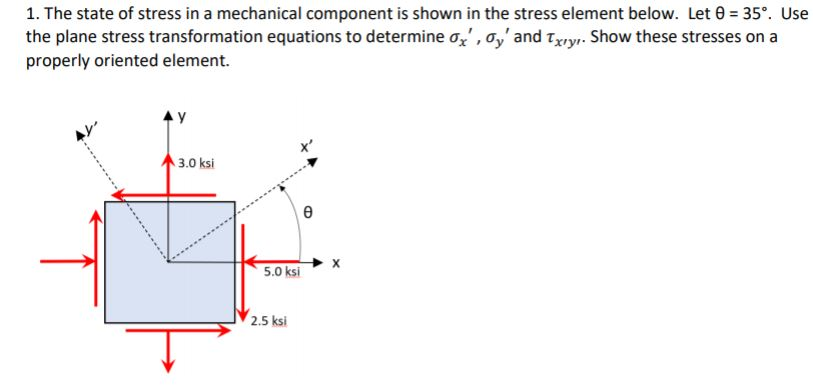 Solved 1. The state of stress in a mechanical component is | Chegg.com