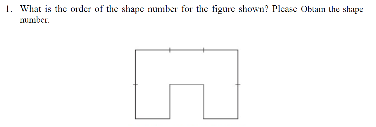 Solved 1. What is the order of the shape number for the | Chegg.com