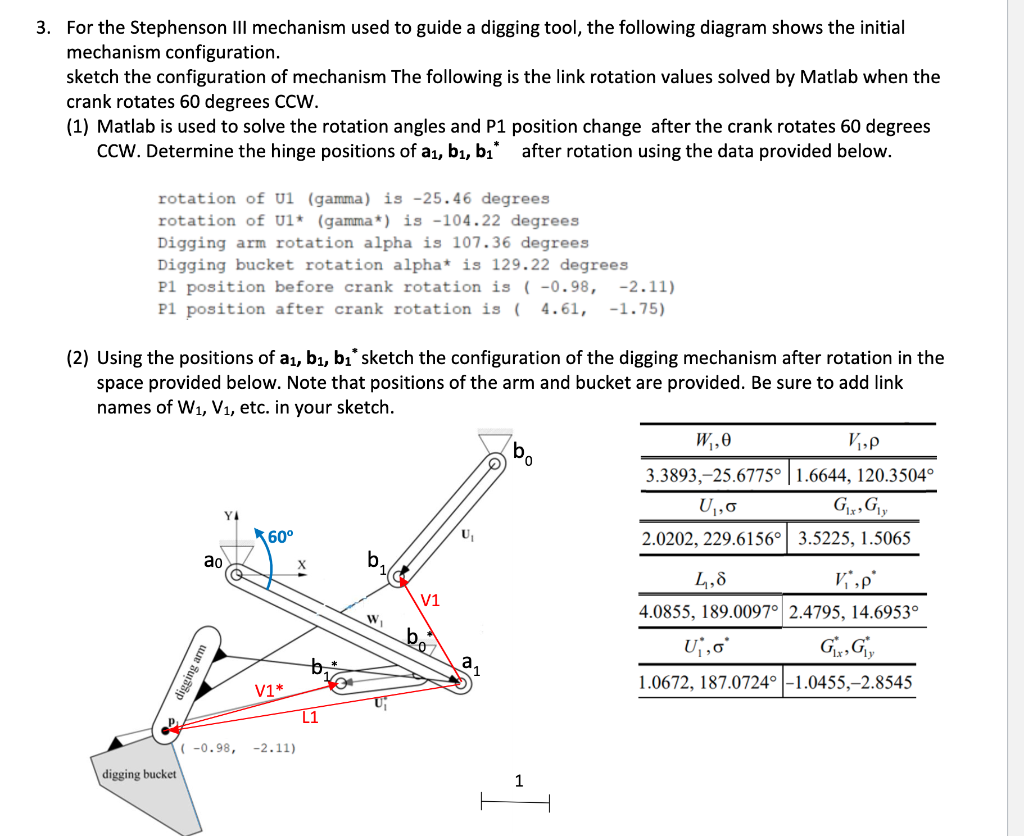 DYNAMICS OF MACHINE. PLEASE ANSWER 1 AND 2 ASAP. I | Chegg.com