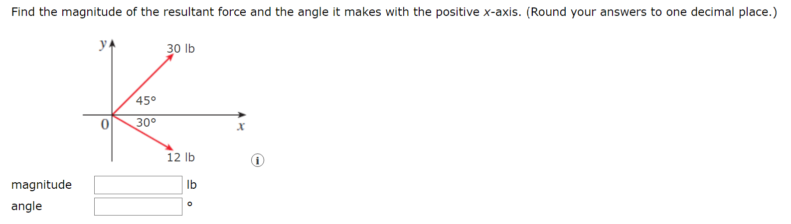Solved magnitude Ib angle ∘ | Chegg.com