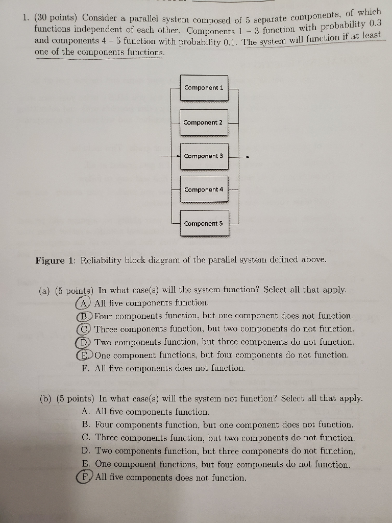 Solved 1. (30 points) Consider a parallel system composed of | Chegg.com