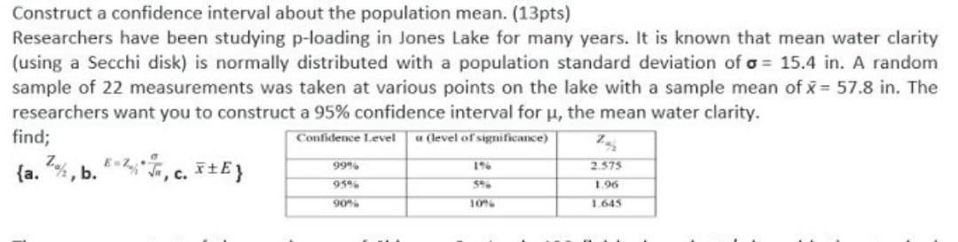 Solved Construct a confidence interval about the population | Chegg.com