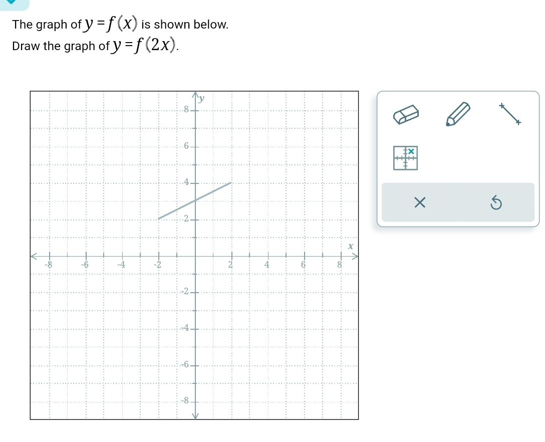 Solved The Graph Of Y F X is Shown Below Draw The Graph Of