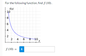 Solved For the following function, find f(10). f(10)= | Chegg.com