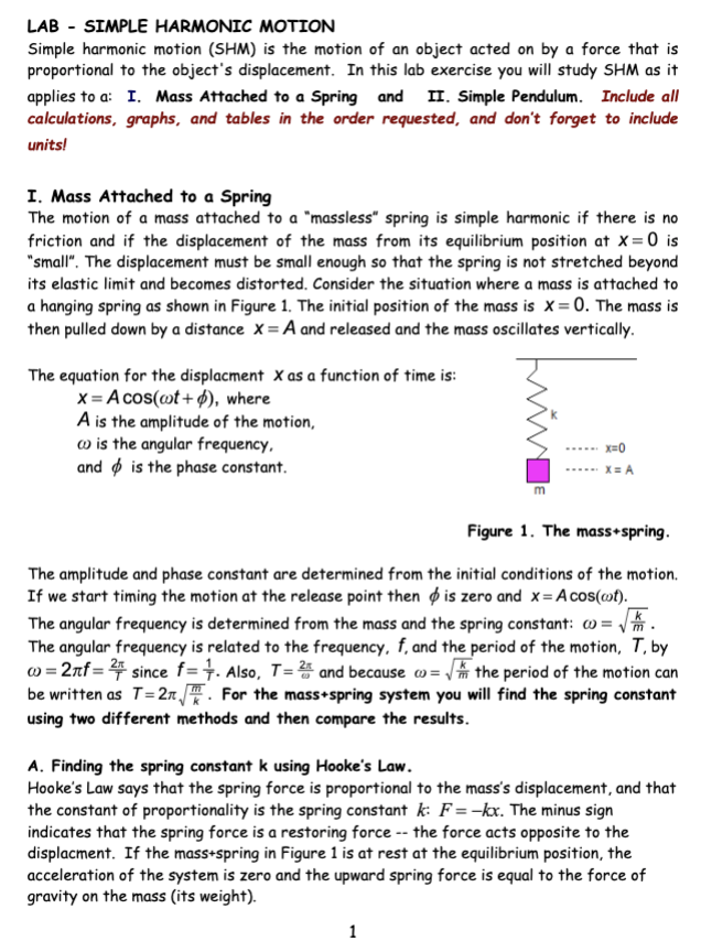 LAB - SIMPLE HARMONIC MOTION Simple harmonic motion | Chegg.com